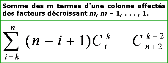 Triangle de Pascal